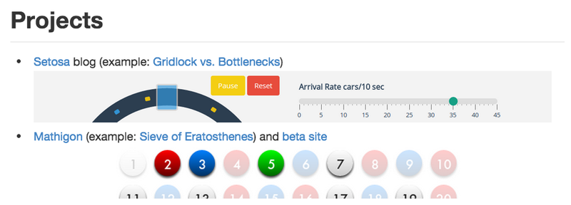 Gallery of Concept Visualization