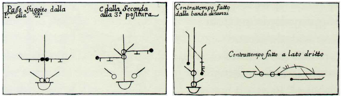 Gallery of Concept Visualization