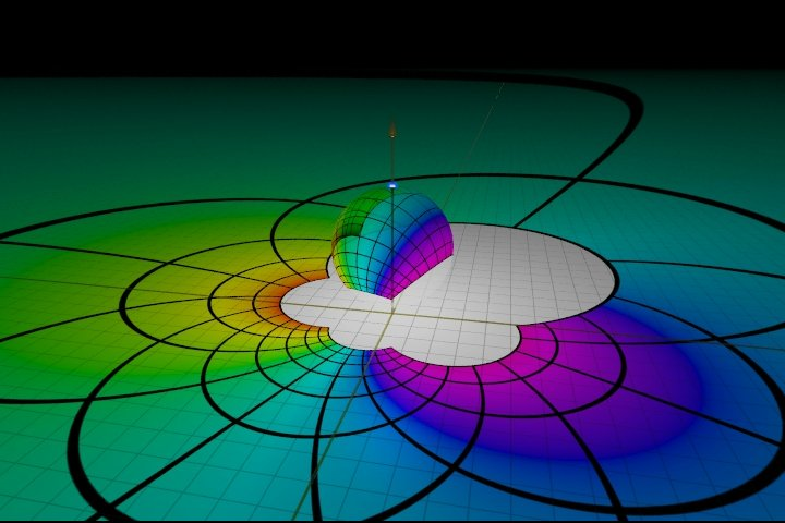 Gallery of Concept Visualization