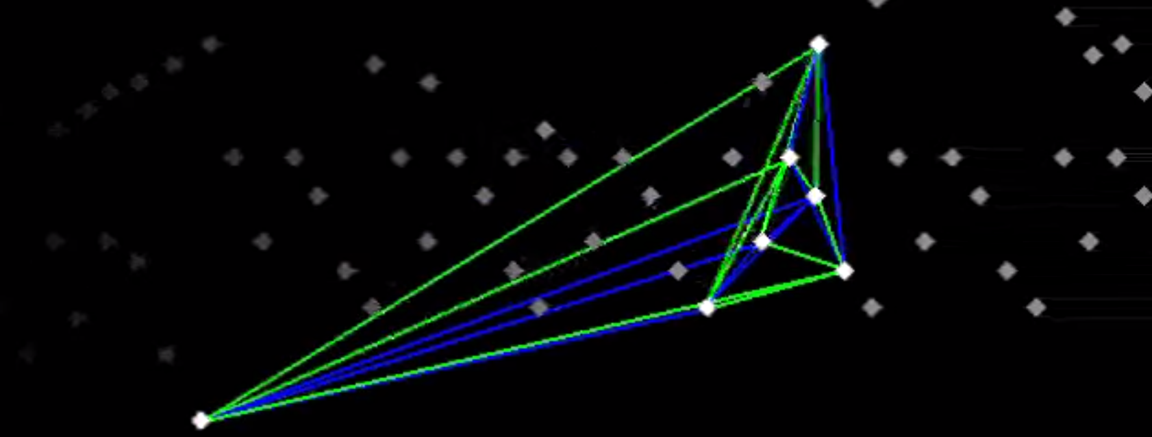 Gallery of Concept Visualization