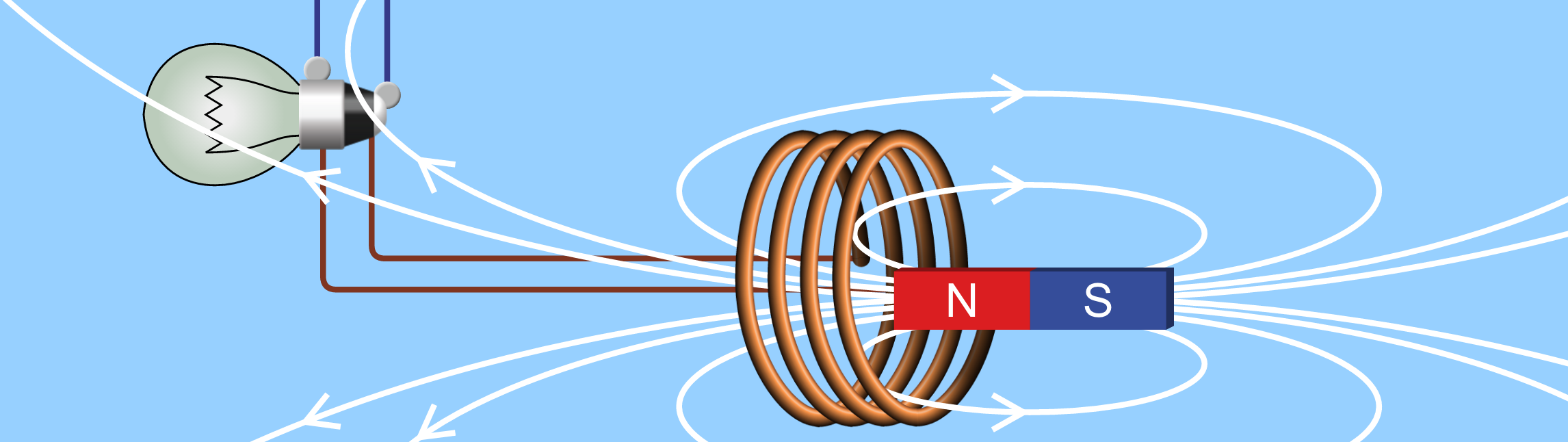 Gallery of Concept Visualization