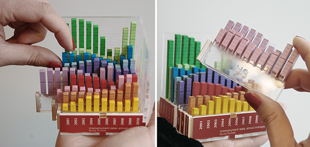 Gallery of Concept Visualization