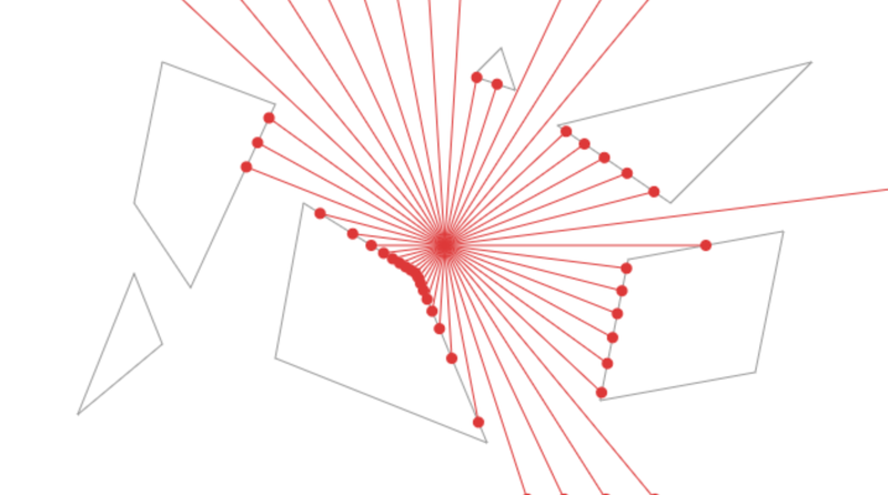 Gallery of Concept Visualization
