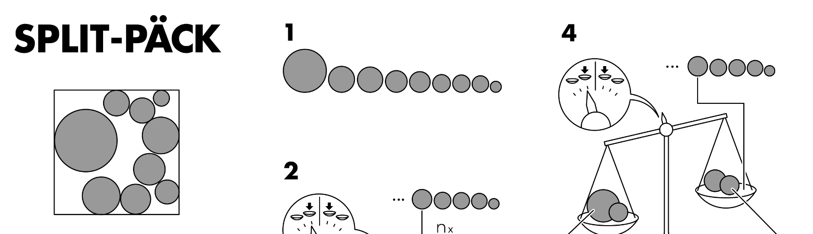 Gallery of Concept Visualization