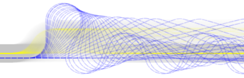 Gallery of Concept Visualization